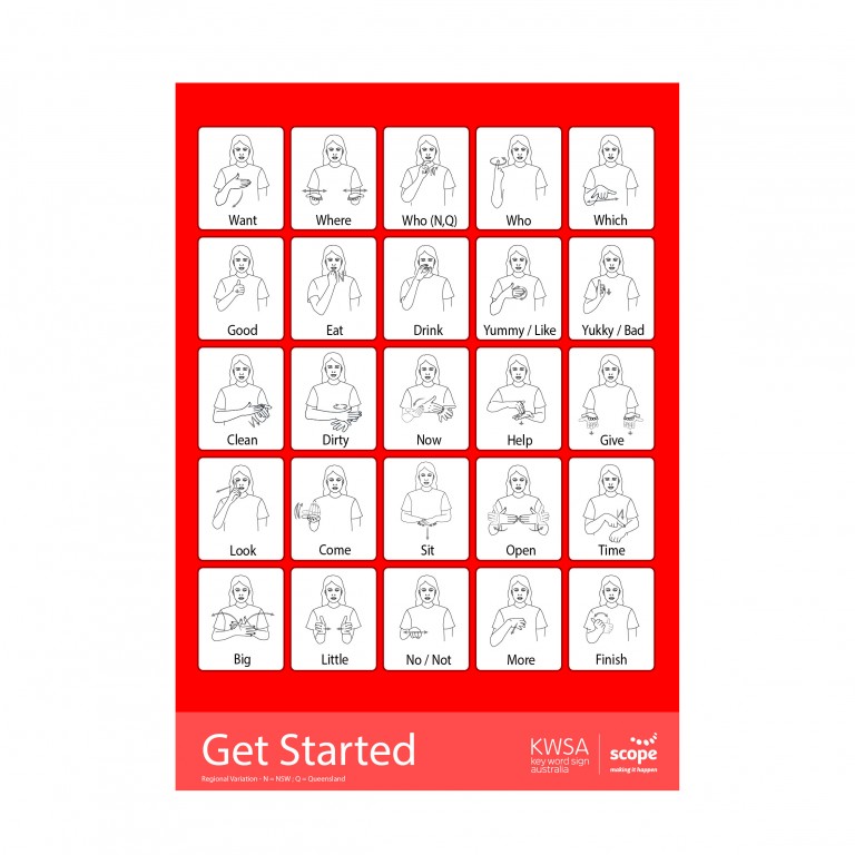 Key Word Sign Posters - Full Set - Scope Australia - Scope Australia