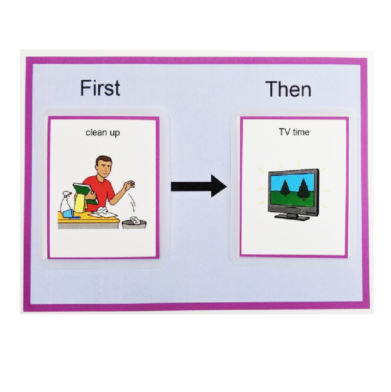 Sample First-Then Board - Scope Australia - Scope Australia