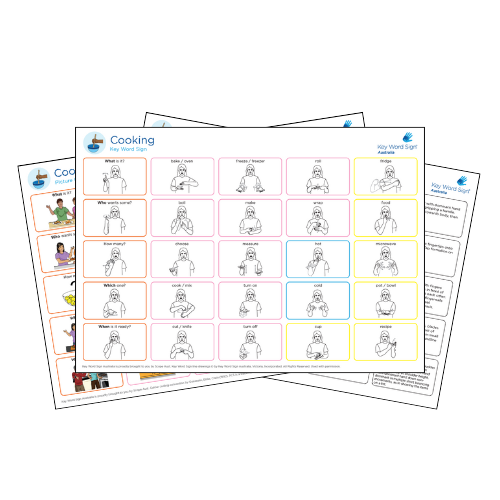 Key Word Sign - Youth and Adult 'Live Well Suite' Pick 5 Bundle - Scope ...